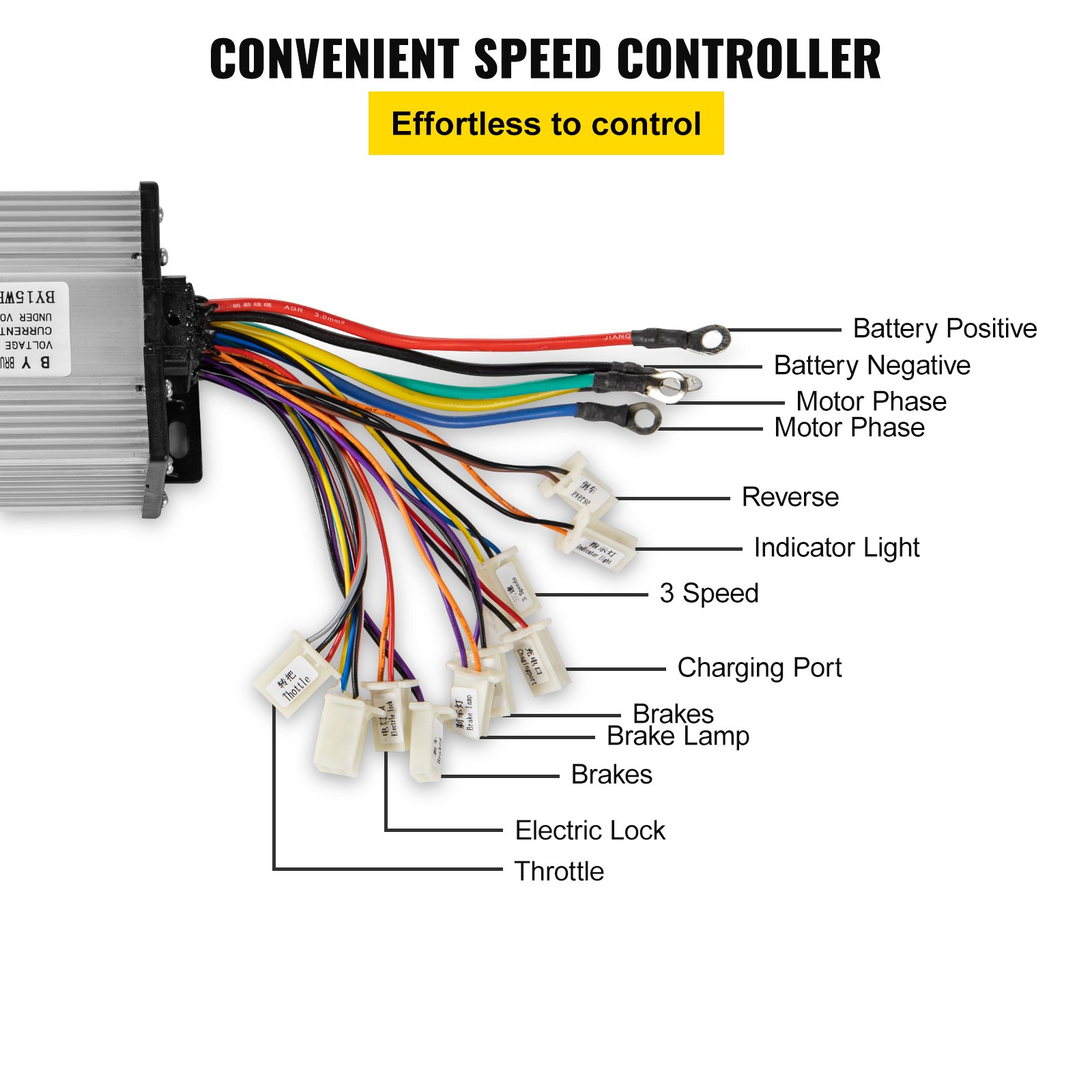 VEVOR VEVOR Electric Brushless DC Motor Brushless Electric Motor 48V ...