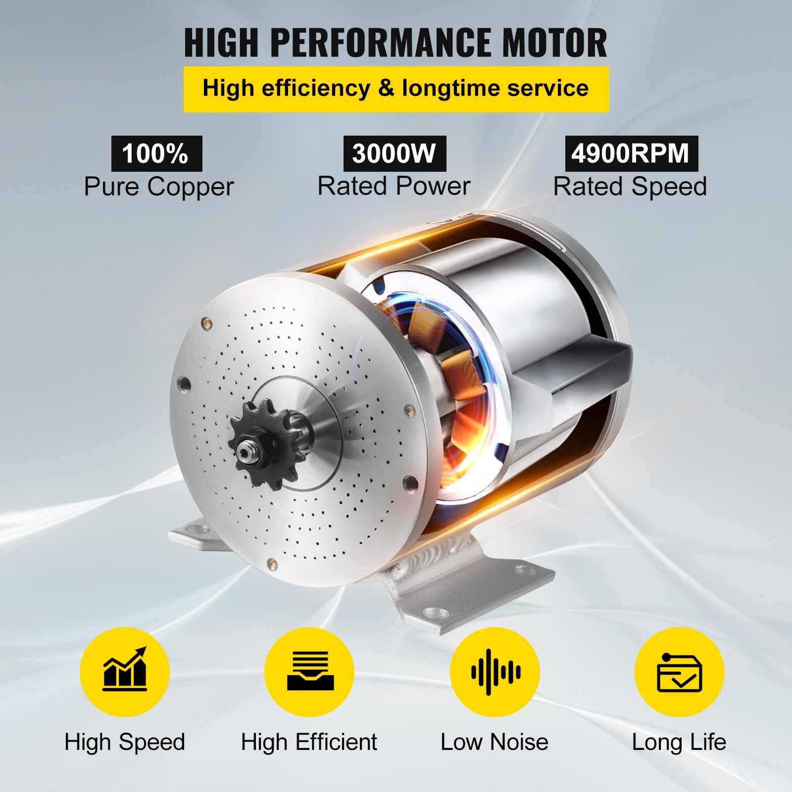 VEVOR VEVOR Electric Brushless DC Motor Brushless Electric Motor 72V ...