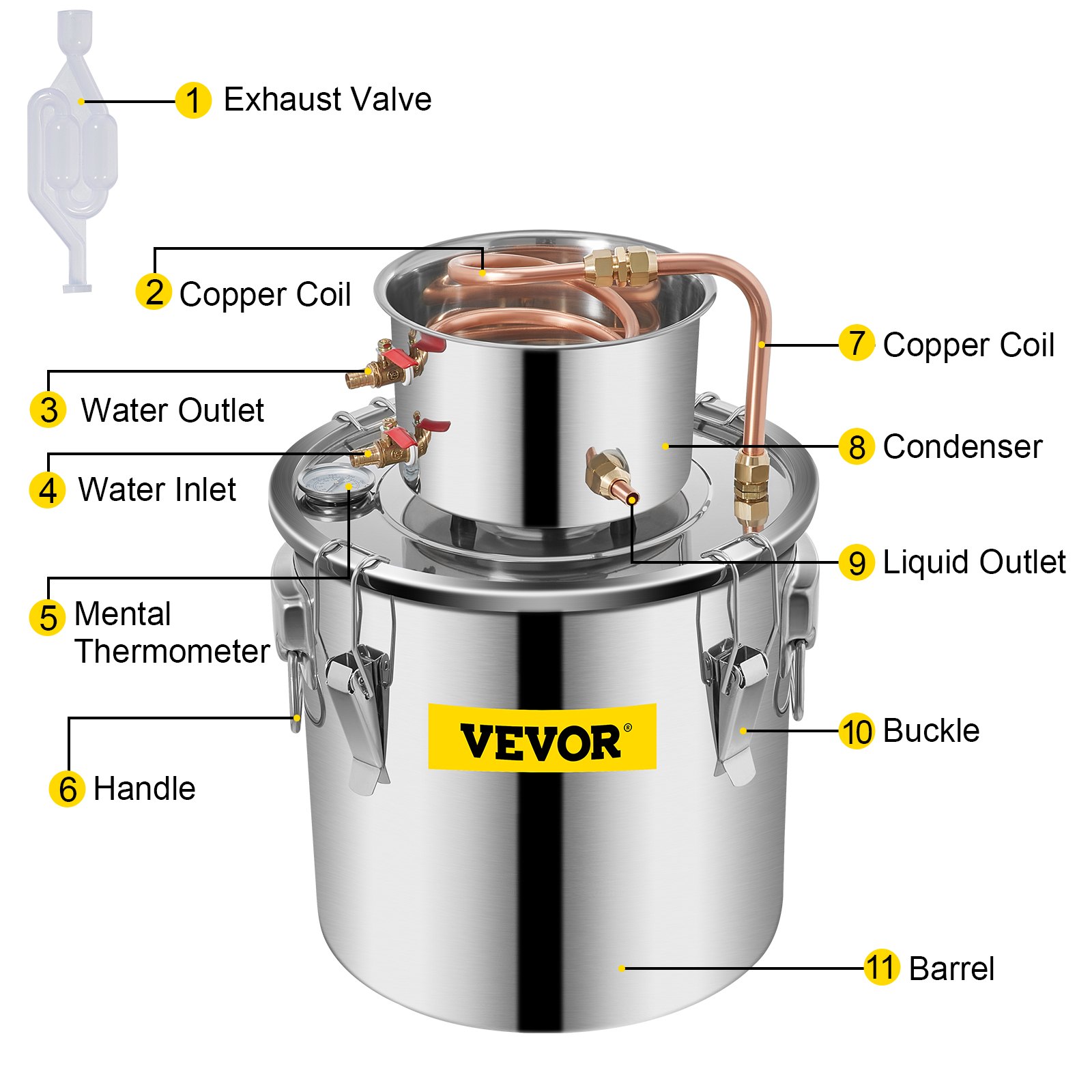 VEVOR Moonshine Still 5 Gal 21L, Distillery Kit with Circulating Pump ...