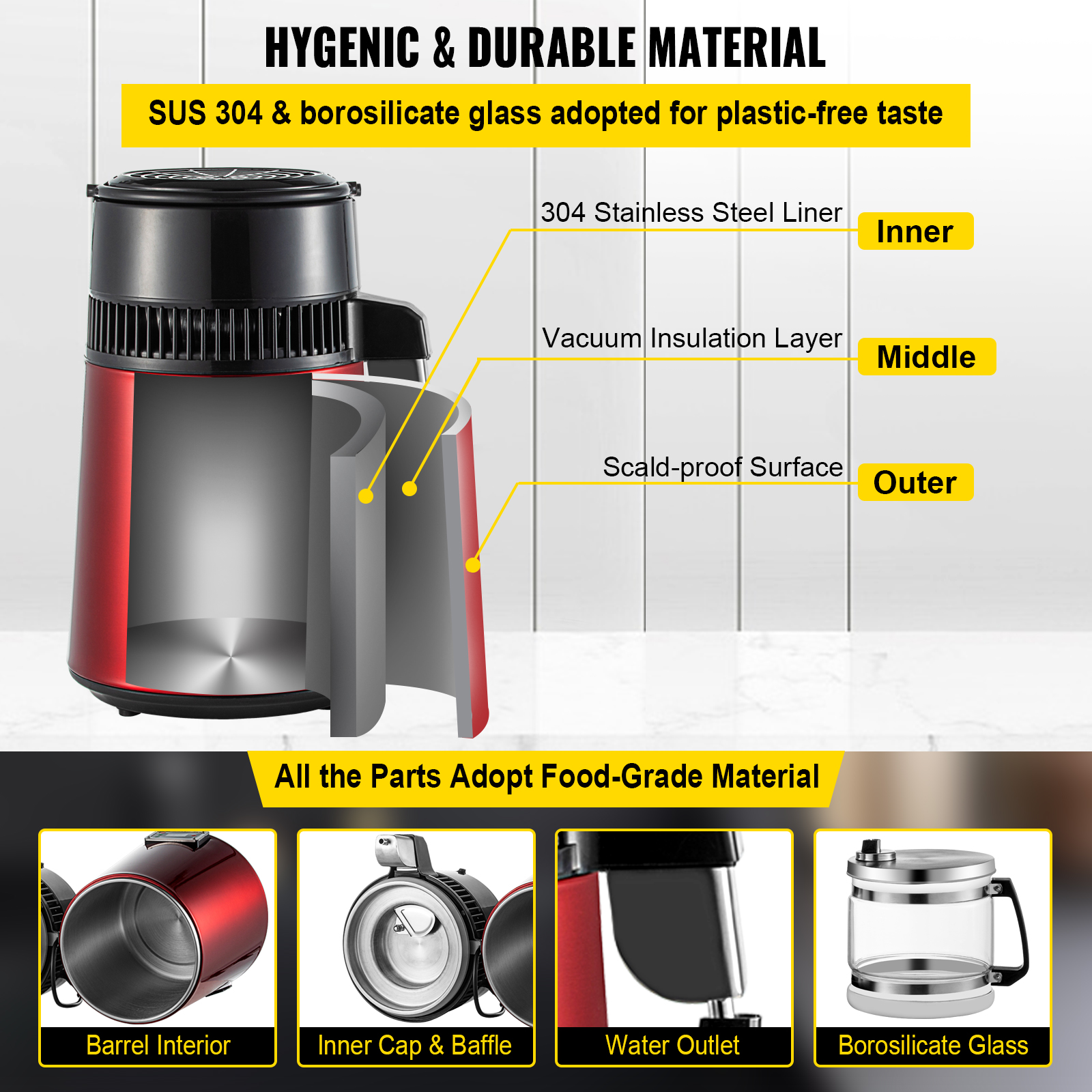 4l Water Distiller Purifier Filter Glass Jar Temperature Controlled ...