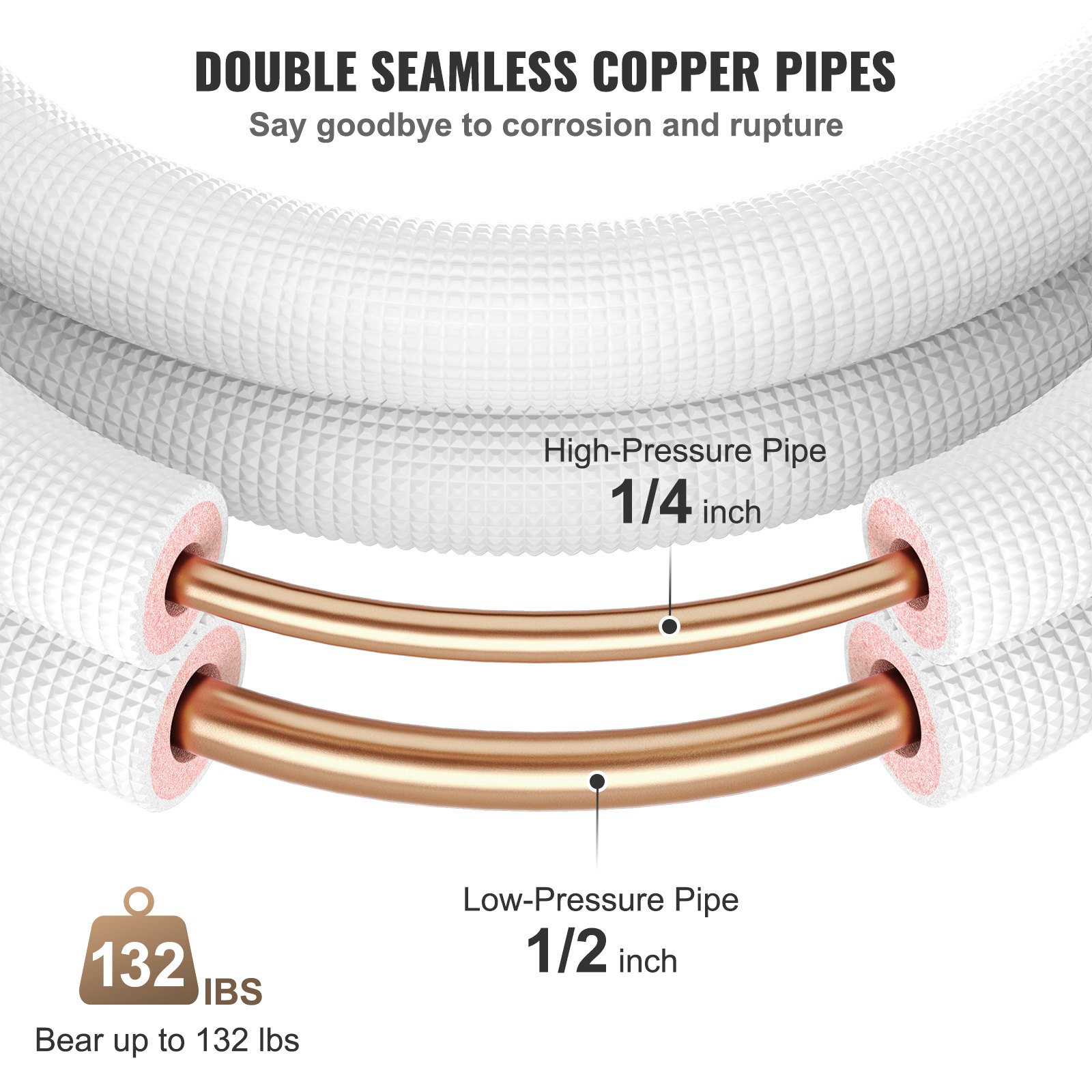 VEVOR Mini Split Copper Line Set 24.6ft Length, 1/2" & 1/4" OD Copper ...