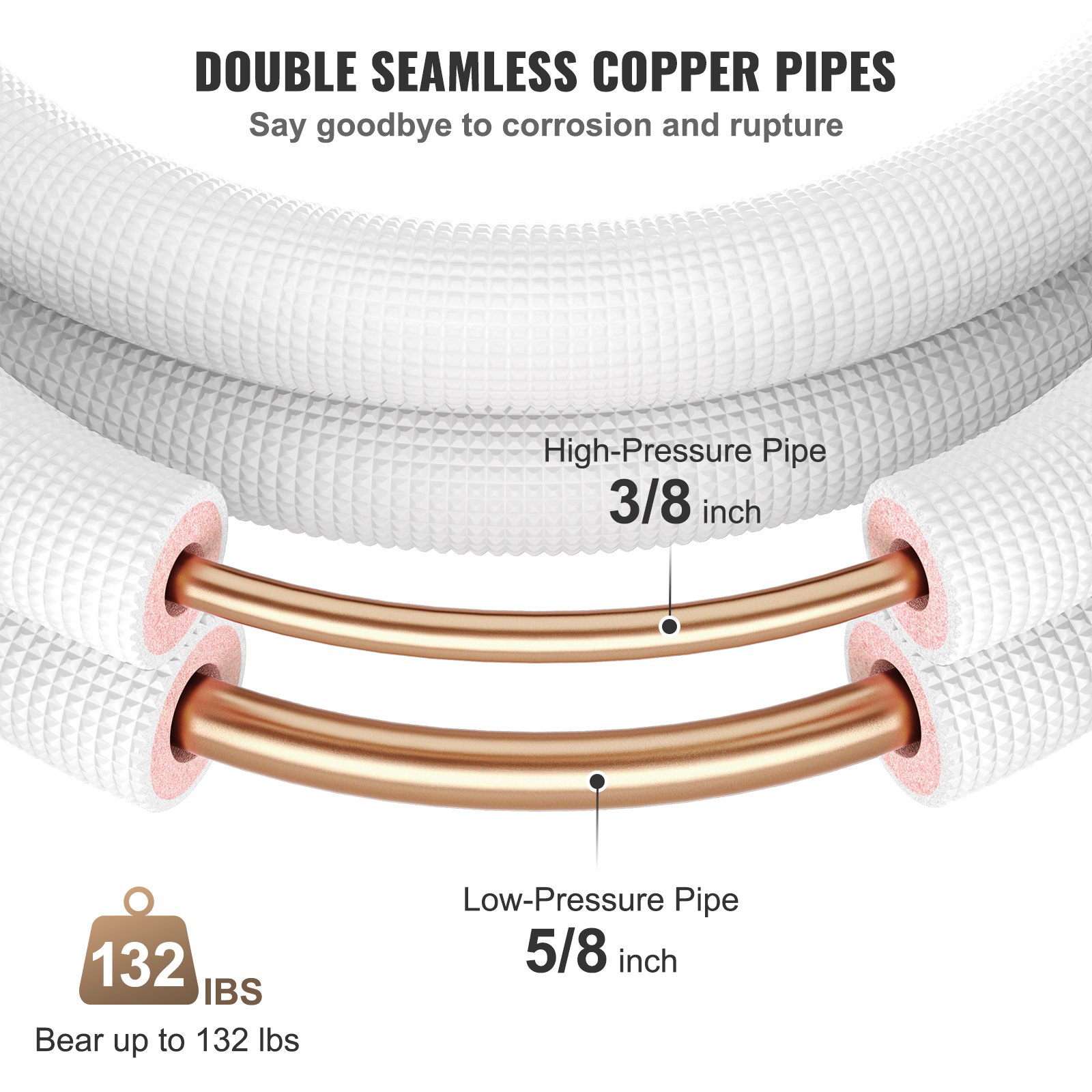 VEVOR Mini Split Copper Line Set 49.2ft Length, 3/8" & 5/8" OD Copper ...