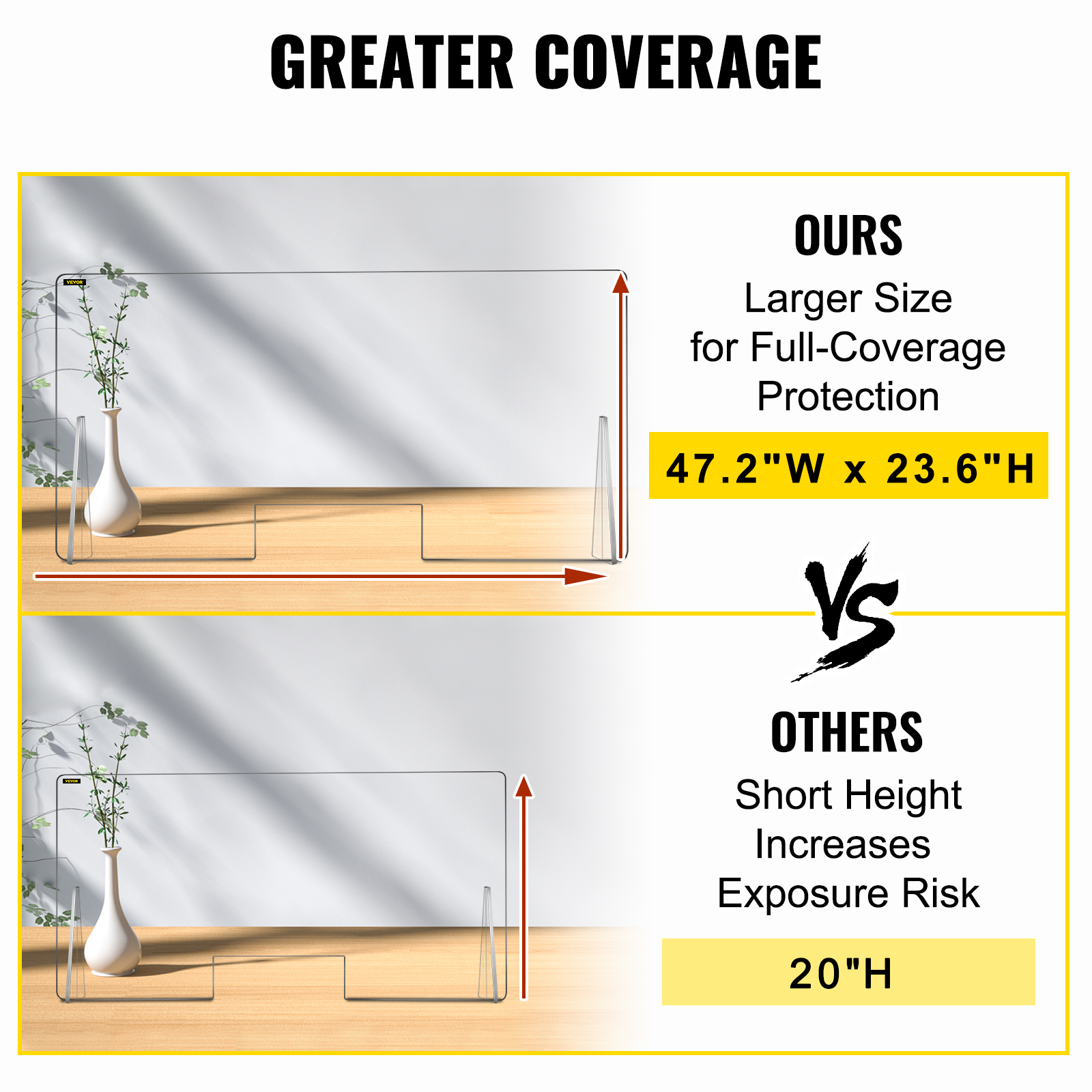 Vevor Sneeze Guard For Counter Acrylic Shield 24" X 48" With ...