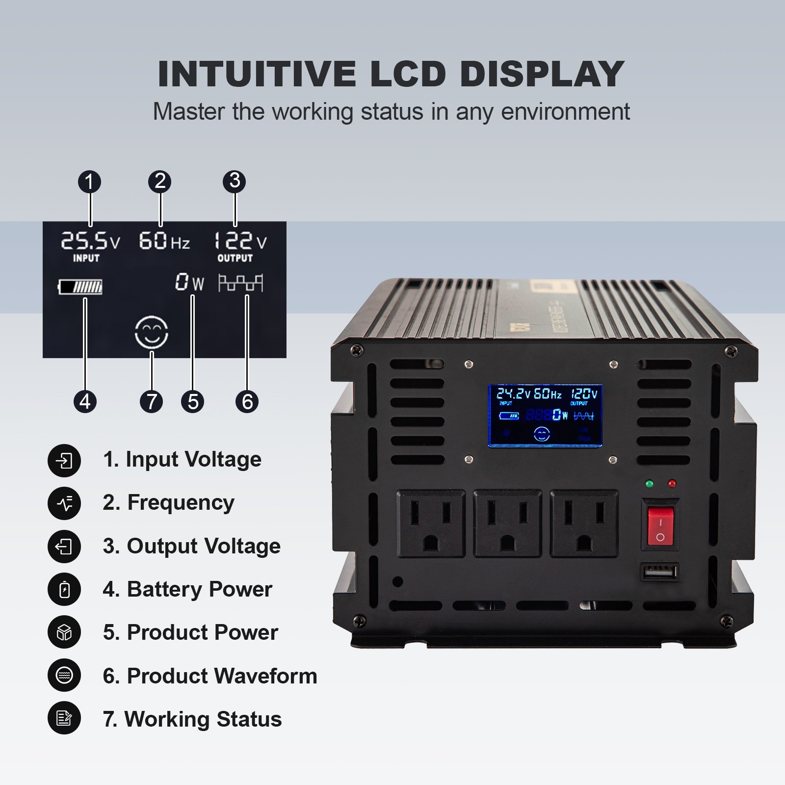 VEVOR Power Inverter, 3000W Modified Sine Wave Inverter, DC 24V to AC ...
