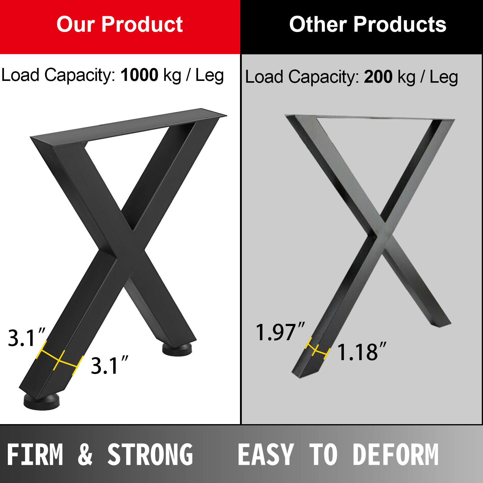 2x Table Legs Metal Dining Table Leg 23.6”x28.3”x-style Bench Legs ...