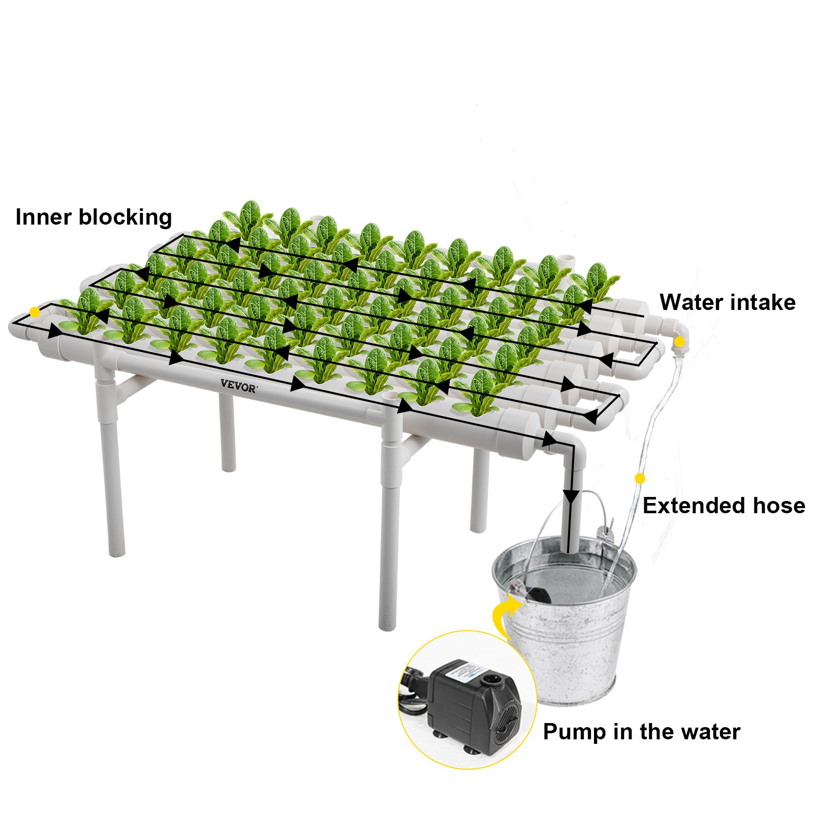 Vevor Hydroponic Grow Kit 54 Plant Sites 6 Pipes 1 Layer Plants Growing ...