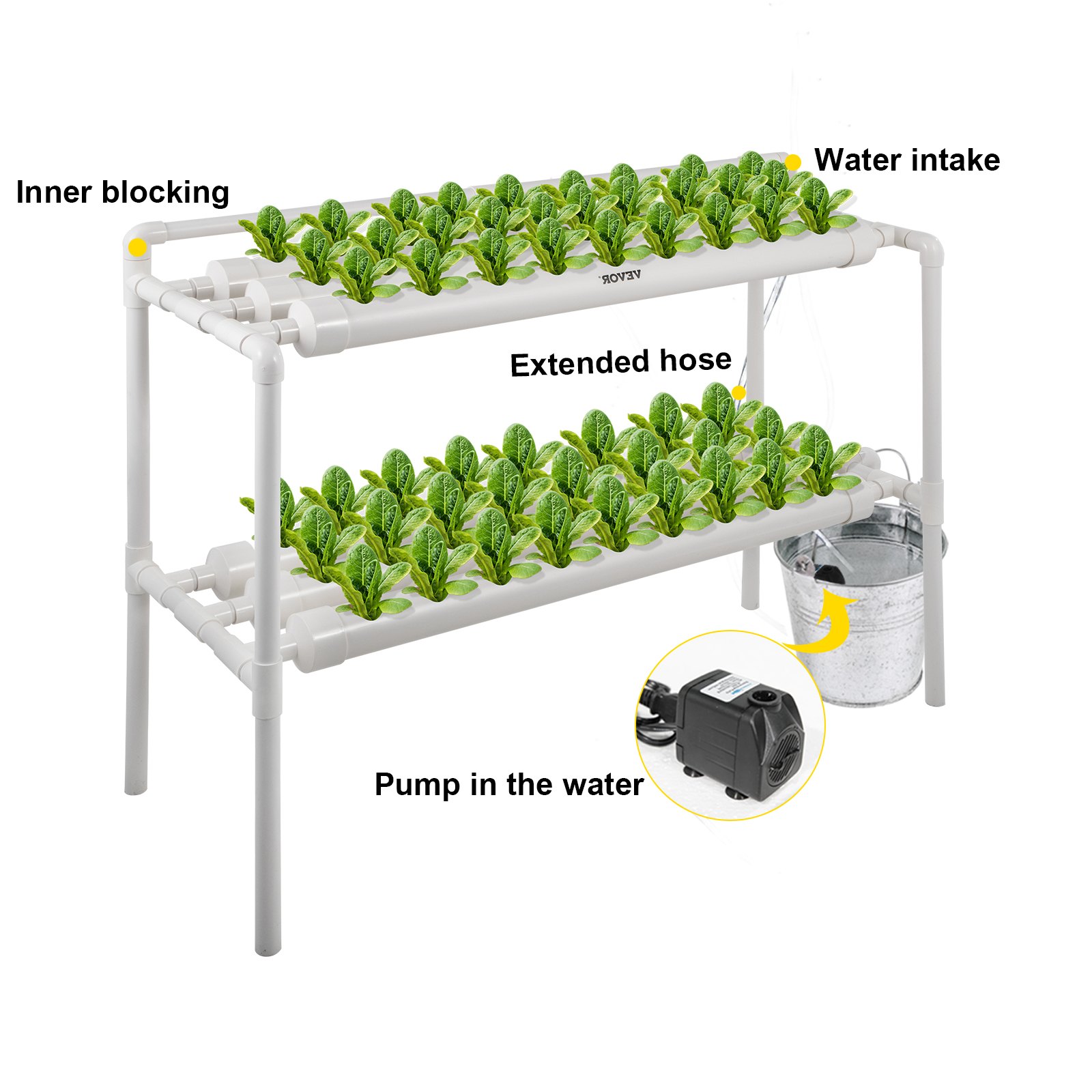 Hydroponic Grow Kit 6 Pipes 2 Layers 54 Plant Sites Vegetables Melons ...