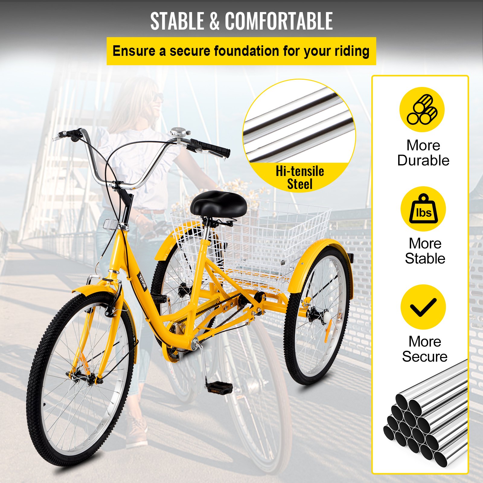 Adult Tricycle 20'' 1-Speed 3 Wheel Yellow Trike Bike Shopping W/ Lock ...