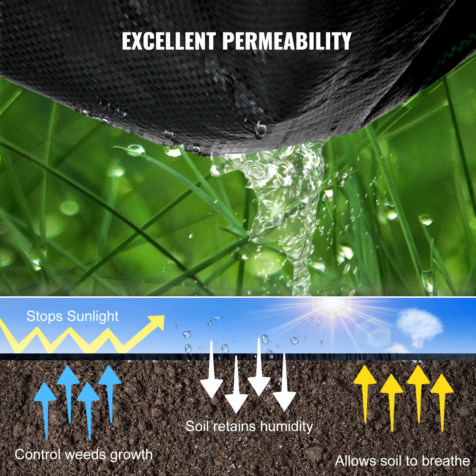 20 YEAR 6x300 ft Heavy Duty PP Woven Weed Barrier Landscape Ground ...